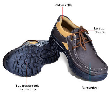 How to inspect a shoe quality? - Third Party Inspection